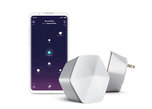 Home | Access Communications